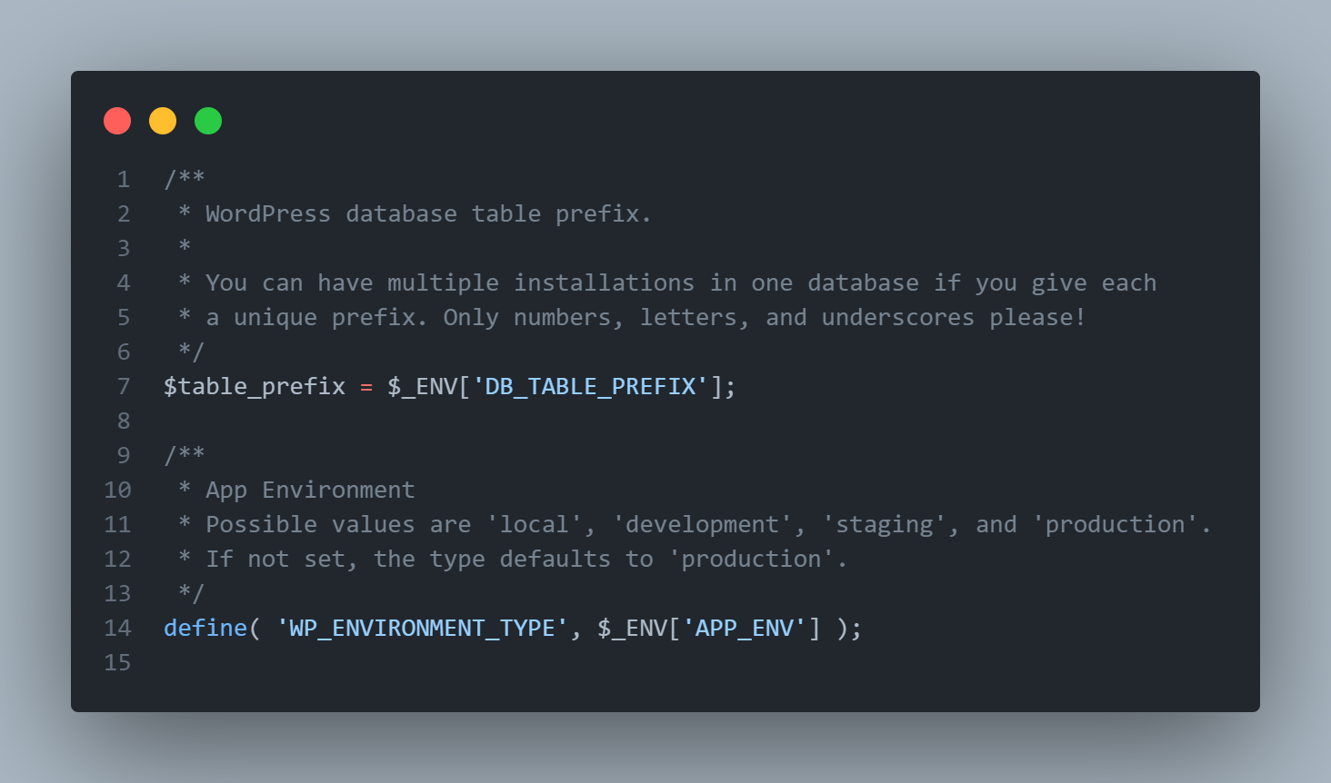 Maximizing Your Wordpress Sites Security How To Add Env Without